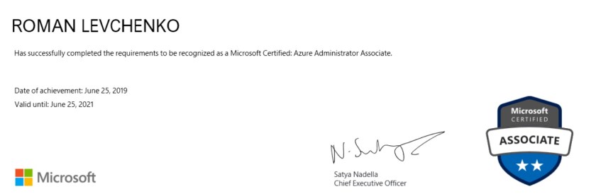 azure active directory – UseIT | Roman Levchenko