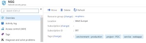Azure Policy: Append multiple tags – UseIT | Roman Levchenko