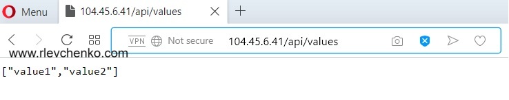 kubernetes-azure-aks-publich-application-1 – UseIT | Roman Levchenko